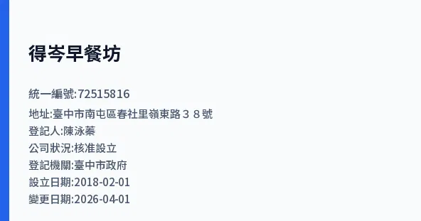 得岑早餐坊的照片-統編 72515816(臺中市) 公司登記資料與營業項目詳細圖表