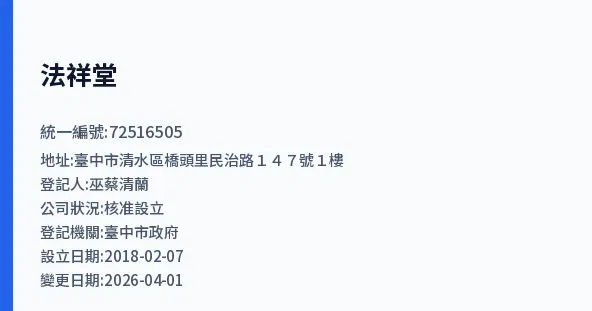 法祥堂的照片-統編 72516505(臺中市) 公司登記資料與營業項目詳細圖表