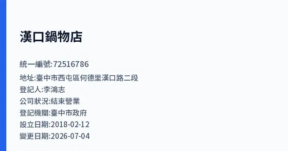 漢口鍋物店的照片-統編 72516786(臺中市) 公司登記資料與營業項目詳細圖表