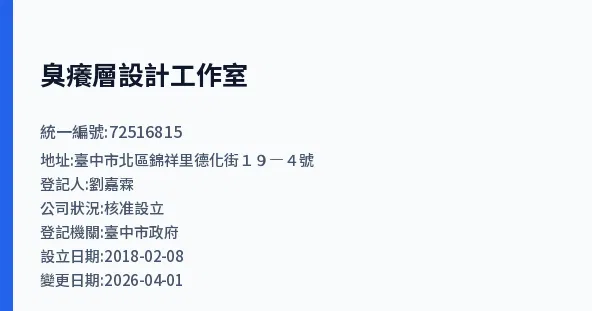 臭癢層設計工作室的照片-統編 72516815(臺中市) 公司登記資料與營業項目詳細圖表