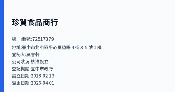 珍賀食品商行的照片-統編 72517379(臺中市) 公司登記資料與營業項目詳細圖表