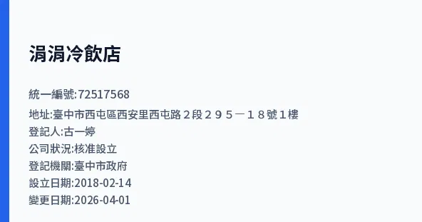 涓涓冷飲店的照片-統編 72517568(臺中市) 公司登記資料與營業項目詳細圖表