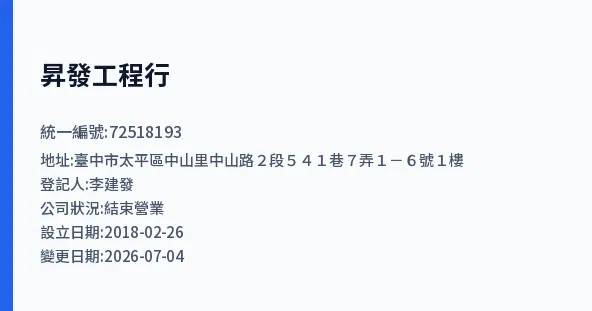 昇發工程行的照片-統編 72518193(臺中市) 公司登記資料與營業項目詳細圖表