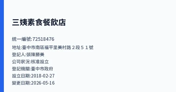 三姨素食餐飲店的照片-統編 72518476(臺中市) 公司登記資料與營業項目詳細圖表