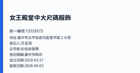 女王殿堂中大尺碼服飾的照片-統編 72518573(臺中市) 公司登記資料與營業項目詳細圖表