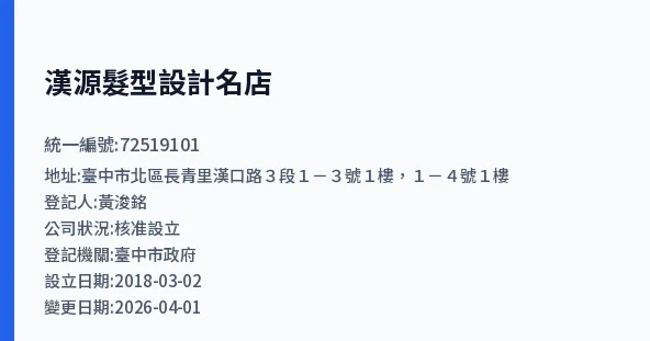 漢源髮型設計名店的照片-統編 72519101(臺中市) 公司登記資料與營業項目詳細圖表