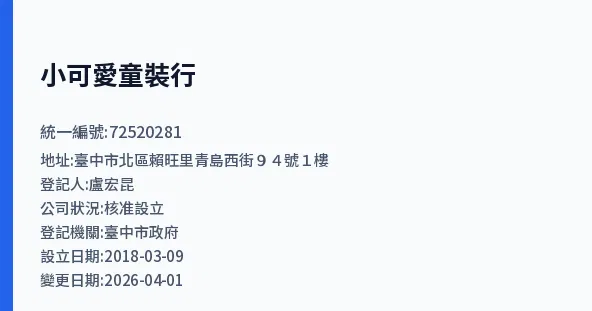 小可愛童裝行的照片-統編 72520281(臺中市) 公司登記資料與營業項目詳細圖表