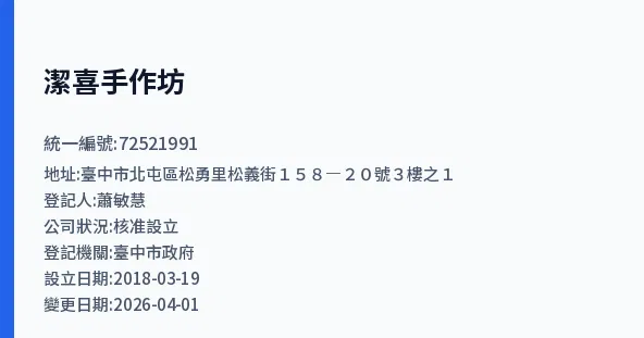 潔喜手作坊的照片-統編 72521991(臺中市) 公司登記資料與營業項目詳細圖表
