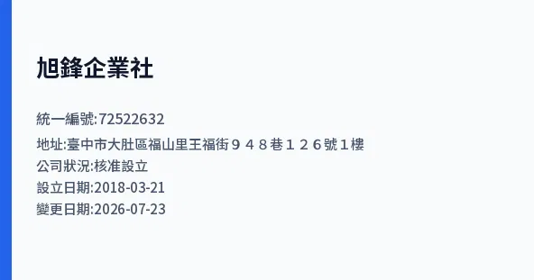 旭鋒企業社的照片-統編 72522632 公司登記資料與營業項目詳細圖表