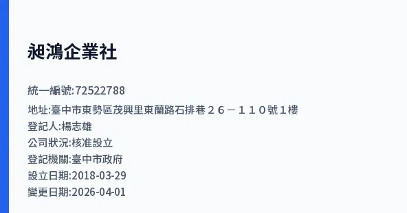 昶鴻企業社的照片-統編 72522788(臺中市) 公司登記資料與營業項目詳細圖表