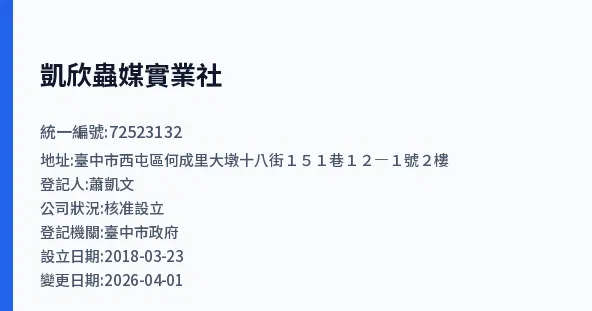 凱欣蟲媒實業社的照片-統編 72523132(臺中市) 公司登記資料與營業項目詳細圖表