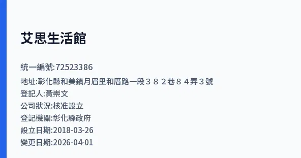 艾思生活館的照片-統編 72523386(彰化縣) 公司登記資料與營業項目詳細圖表