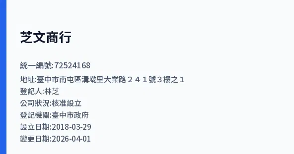 芝文商行的照片-統編 72524168(臺中市) 公司登記資料與營業項目詳細圖表
