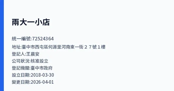 兩大一小店的照片-統編 72524364(臺中市) 公司登記資料與營業項目詳細圖表
