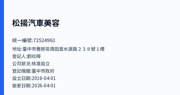 松揚汽車美容的照片-統編 72524961(臺中市) 公司登記資料與營業項目詳細圖表