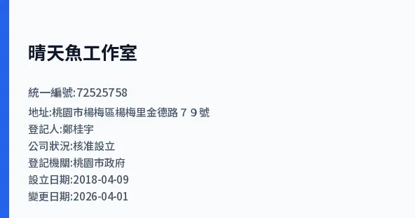 晴天魚工作室的照片-統編 72525758(桃園市) 公司登記資料與營業項目詳細圖表