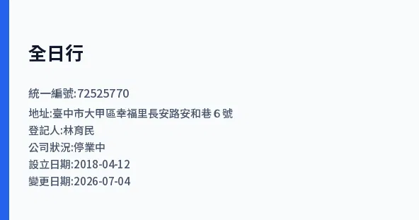 全日行的照片-統編 72525770(臺中市) 公司登記資料與營業項目詳細圖表