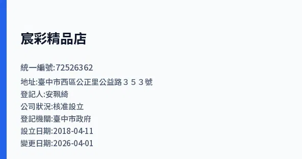 宸彩精品店的照片-統編 72526362(臺中市) 公司登記資料與營業項目詳細圖表
