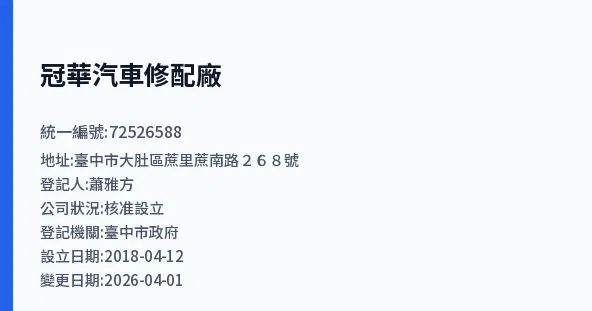 冠華汽車修配廠的照片-統編 72526588(臺中市) 公司登記資料與營業項目詳細圖表