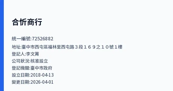 合忻商行的照片-統編 72526882(臺中市) 公司登記資料與營業項目詳細圖表