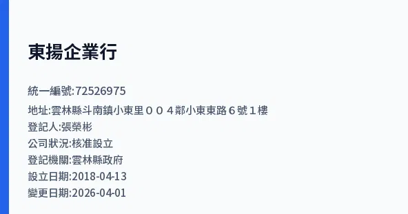 東揚企業行的照片-統編 72526975(雲林縣) 公司登記資料與營業項目詳細圖表