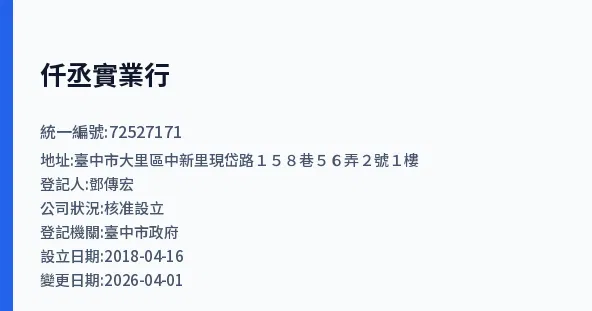 仟丞實業行的照片-統編 72527171(臺中市) 公司登記資料與營業項目詳細圖表