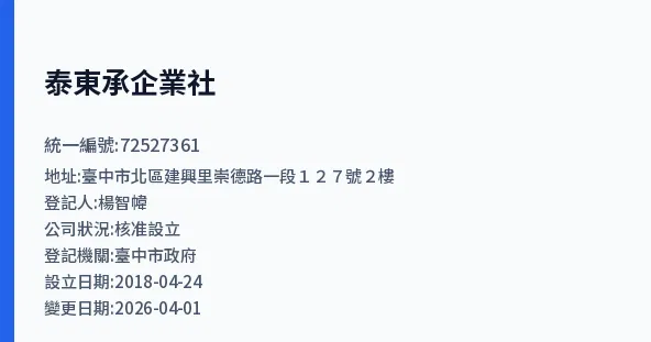 泰東承企業社的照片-統編 72527361(臺中市) 公司登記資料與營業項目詳細圖表