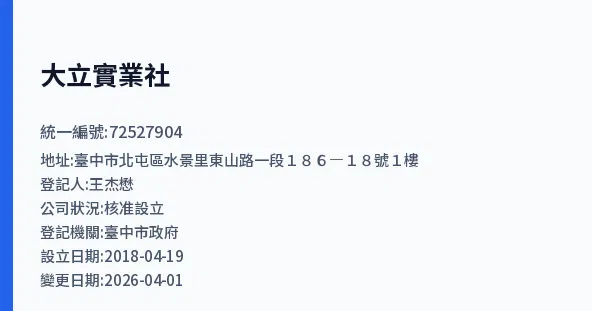 大立實業社的照片-統編 72527904(臺中市) 公司登記資料與營業項目詳細圖表