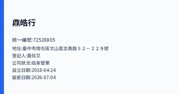 鼎皓行的照片-統編 72528805(臺中市) 公司登記資料與營業項目詳細圖表