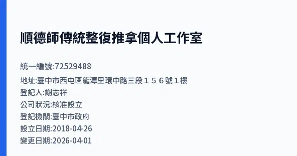 順德師傳統整復推拿個人工作室的照片-統編 72529488(臺中市) 公司登記資料與營業項目詳細圖表