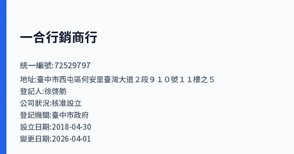 一合行銷商行的照片-統編 72529797(臺中市) 公司登記資料與營業項目詳細圖表