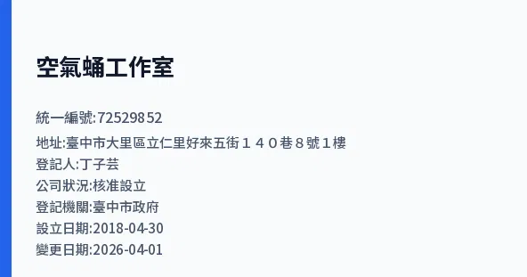 空氣蛹工作室的照片-統編 72529852(臺中市) 公司登記資料與營業項目詳細圖表