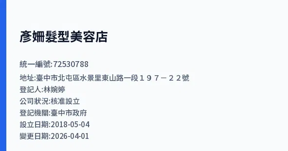 彥姍髮型美容店的照片-統編 72530788(臺中市) 公司登記資料與營業項目詳細圖表