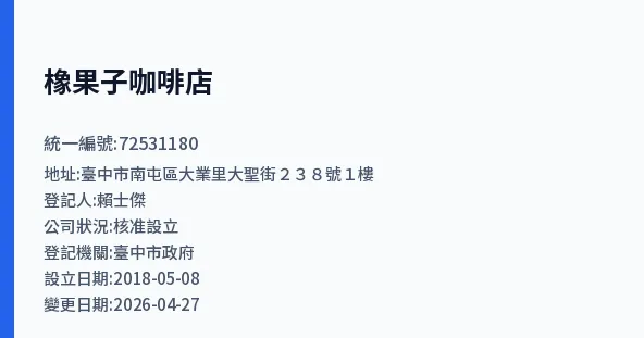 橡果子咖啡店的照片-統編 72531180(臺中市) 公司登記資料與營業項目詳細圖表