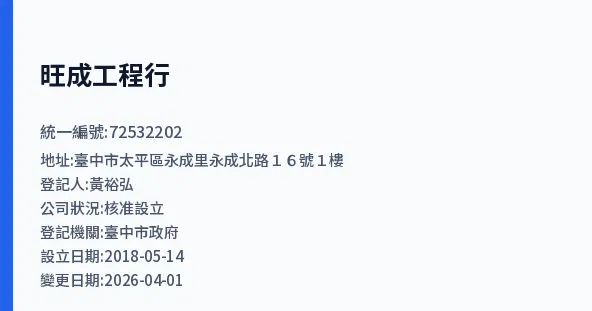 旺成工程行的照片-統編 72532202(臺中市) 公司登記資料與營業項目詳細圖表