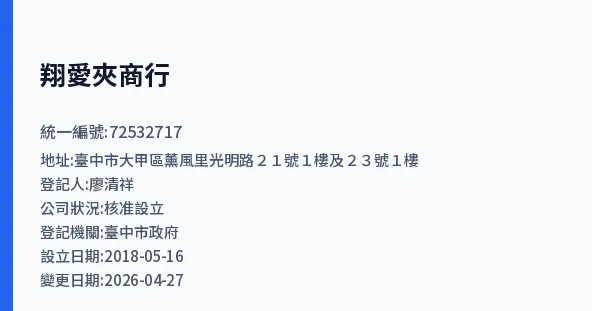 翔愛夾商行的照片-統編 72532717(臺中市) 公司登記資料與營業項目詳細圖表
