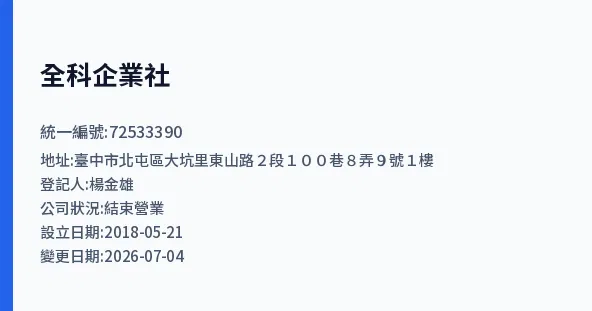 全科企業社的照片-統編 72533390(臺中市) 公司登記資料與營業項目詳細圖表