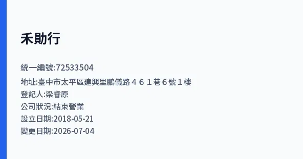 禾勛行的照片-統編 72533504(臺中市) 公司登記資料與營業項目詳細圖表