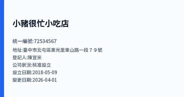 小豬很忙小吃店的照片-統編 72534567(臺中市) 公司登記資料與營業項目詳細圖表