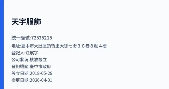天宇服飾的照片-統編 72535215(臺中市) 公司登記資料與營業項目詳細圖表