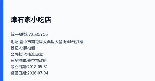 津石家小吃店的照片-統編 72535756(臺中市) 公司登記資料與營業項目詳細圖表