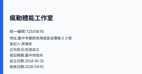 瘋動體能工作室的照片-統編 72535876(臺中市) 公司登記資料與營業項目詳細圖表