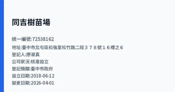 同吉樹苗場的照片-統編 72538162(臺中市) 公司登記資料與營業項目詳細圖表