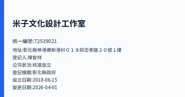 米子文化設計工作室的照片-統編 72539021(彰化縣) 公司登記資料與營業項目詳細圖表