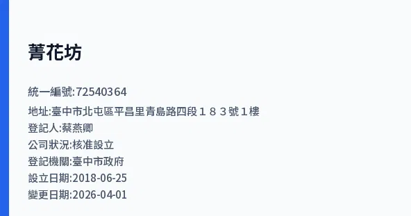 菁花坊的照片-統編 72540364(臺中市) 公司登記資料與營業項目詳細圖表
