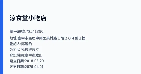 涼食堂小吃店的照片-統編 72541390(臺中市) 公司登記資料與營業項目詳細圖表