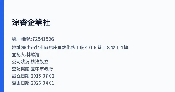 淙睿企業社的照片-統編 72541526(臺中市) 公司登記資料與營業項目詳細圖表