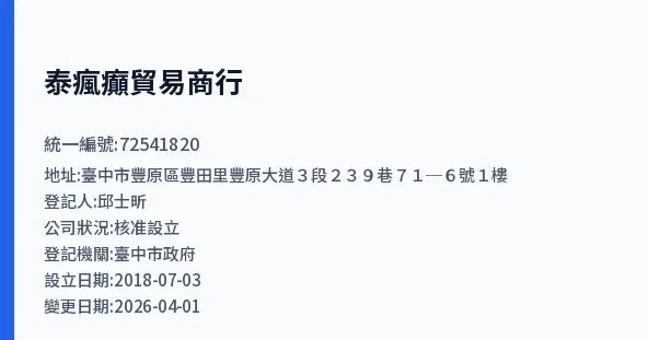 泰瘋癲貿易商行的照片-統編 72541820(臺中市) 公司登記資料與營業項目詳細圖表