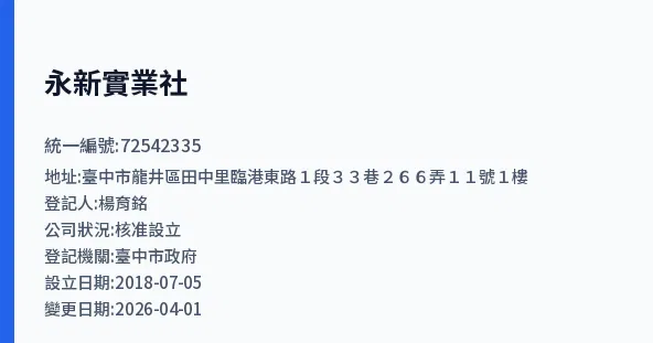 永新實業社的照片-統編 72542335(臺中市) 公司登記資料與營業項目詳細圖表