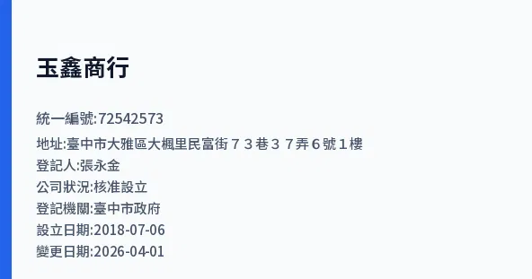 玉鑫商行的照片-統編 72542573(臺中市) 公司登記資料與營業項目詳細圖表